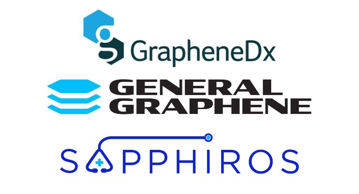 GrapheneDx, General Graphene Corp. and Sapphiros Enter Strategic ...