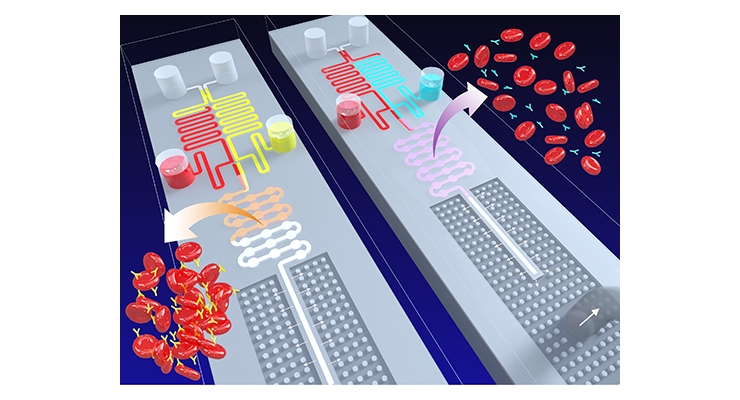 New Device Brings Us Closer to Coin-Sized Medical Labs - Medical ...