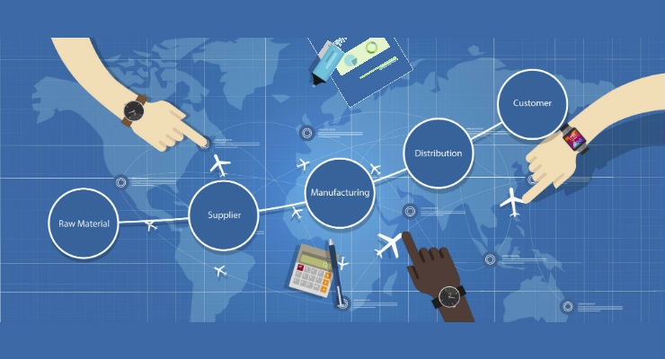 Medical Device Procurement and Materials Management Outsourcing ...