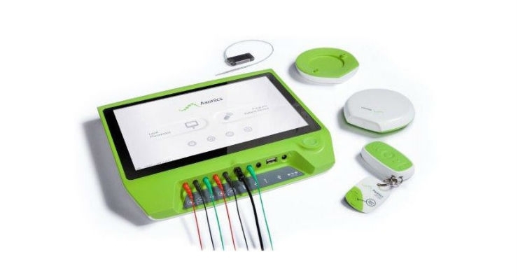 Axonics Granted Expanded CE Mark Label for 1.5T and 3T Full-Body MRI ...