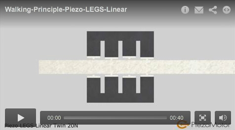 MICROMO Presents Piezo LEGS® Linear Motor Technology - Medical Product ...