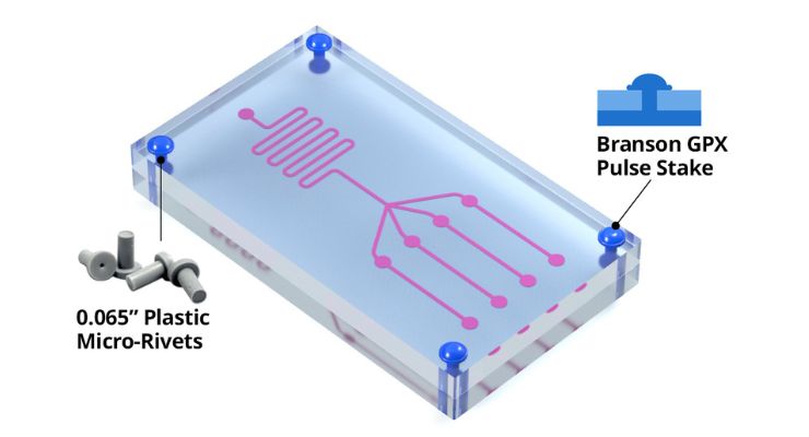 Adhesive Bonding Without Traditional Clamping - Medical Product Outsourcing