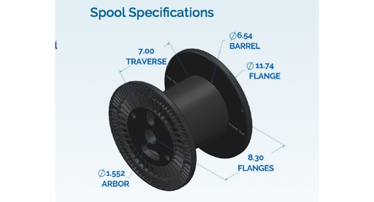 Acetal Solid Rod/Mandrel - Medical Product Outsourcing