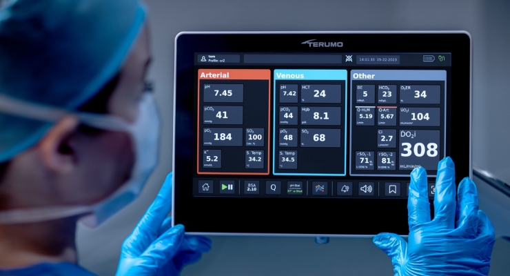 FDA OKs Terumo's CDI OneView Monitoring System - Medical Product ...