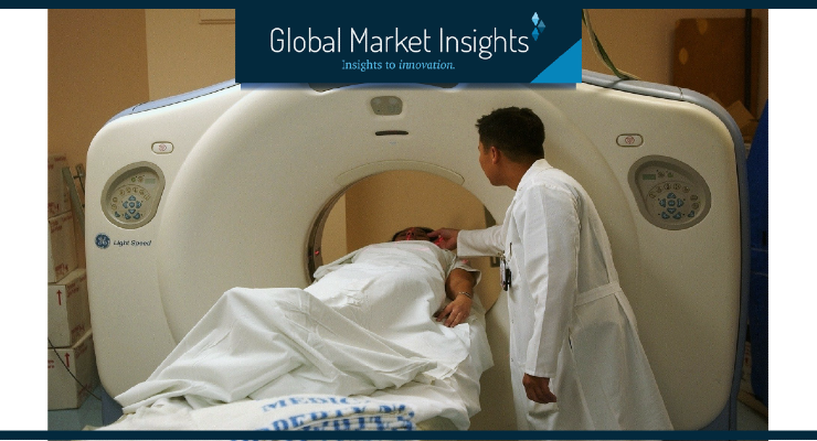 Digital Radiology Ushering Innovations in the Medical Imaging Market ...