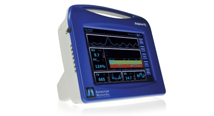 Respiratory Motion Receives CE Mark for ExSpiron - Medical Product ...