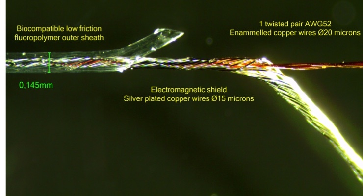 Nexans’ NEWSENSE Microcables Open Up New Dimensions in Invasive Surgery ...