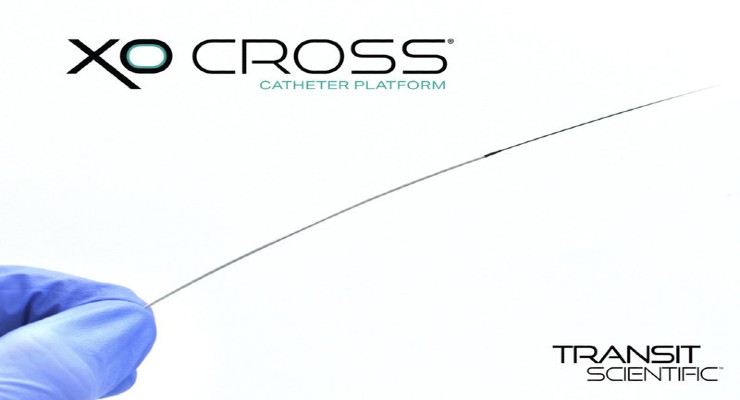 12 New Transit Scientific XO Cross Microcatheters Earn FDA Nod - Medical Product Outsourcing
