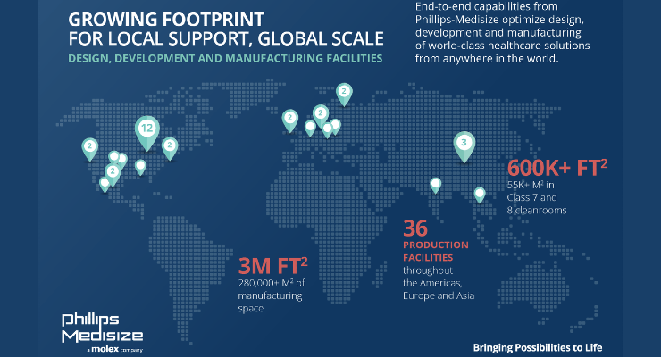 Phillips-Medisize Expands Global Manufacturing Footprint - Medical ...