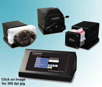 Harvard Apparatus Introduces New Line of Pumps - Medical Product ...