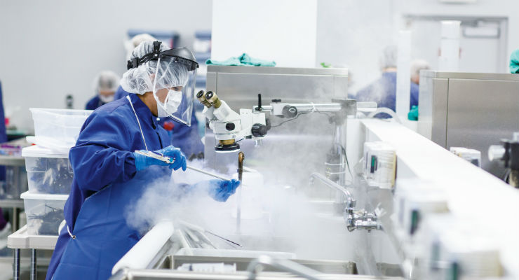 Single-Use Medical Devices Reprocessing Key to Improving Environment ...