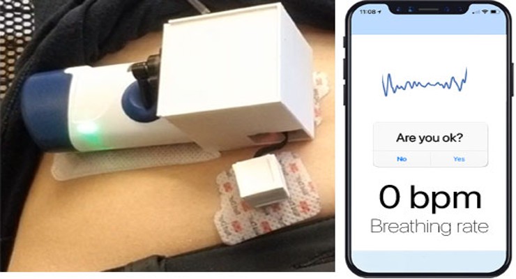 Wearable Device Can Detect, Reverse Opioid Overdose - Medical Product ...