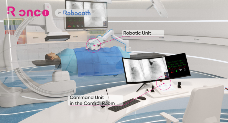 Robocath Launches New Robotic Platform, R-One+ - Medical Product ...