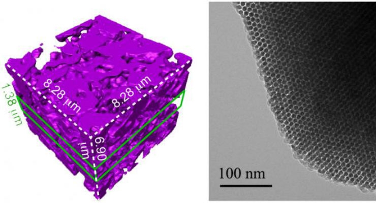 New Biomaterial Developed for Injectable Neuronal Control - Medical ...