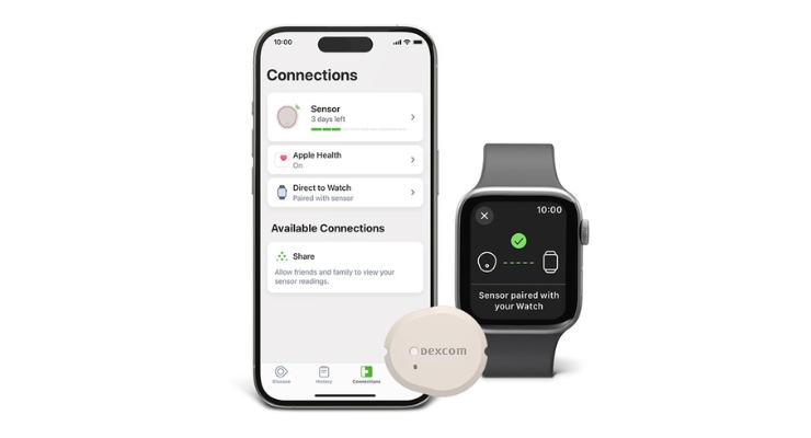 Dexcom Rolls Out G7 CGM with Apple Watch Integration in U.S. - Medical ...
