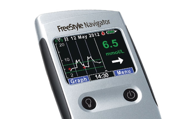 The Past, Present and Future of Continuous Glucose Monitoring - Medical ...