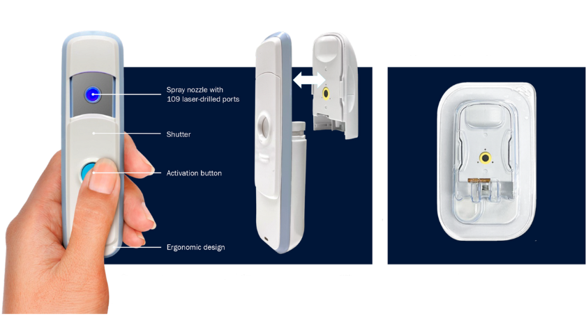 Eyenovia Eyes Cost-Cutting Measures Amid Disappointing Study Results ...