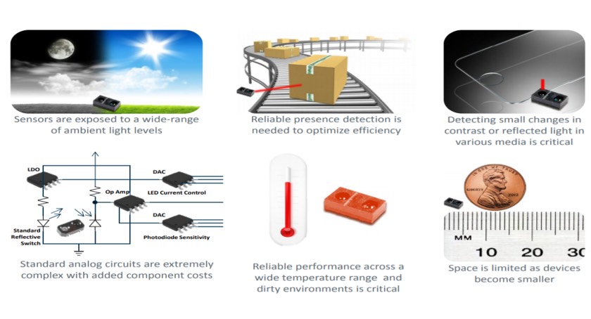 Optoelectronic Liquid Sensors Break New Ground in Microfluidics for ...